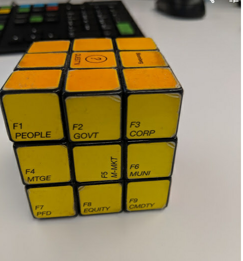 Corporate Swag – Ted Merz