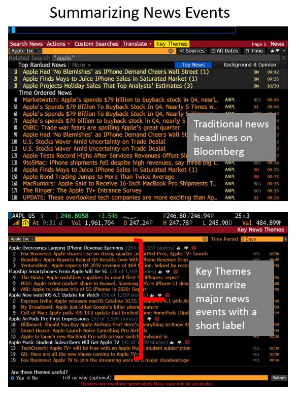 Summarizing News Events – Ted Merz