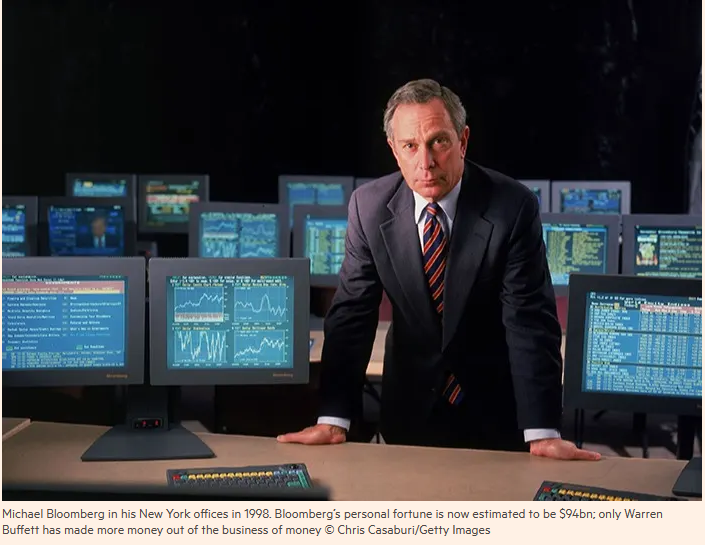 There Are No Insiders at Bloomberg – Ted Merz