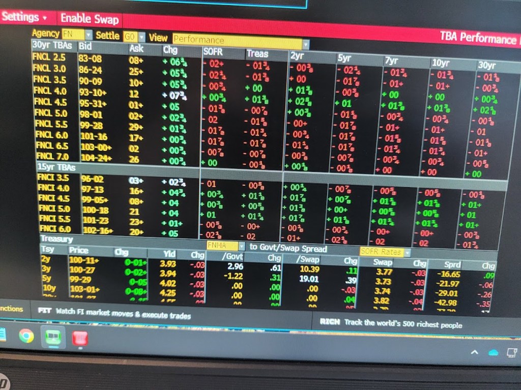 Bloomberg’s Quirky Functions – Ted Merz