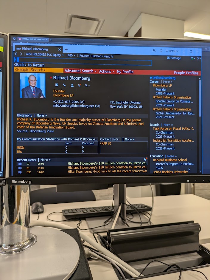 Trimming the Desks at Bloomberg – Ted Merz